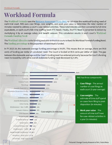 Page 12 - FY 2023-24 Budget Book (Abridged)