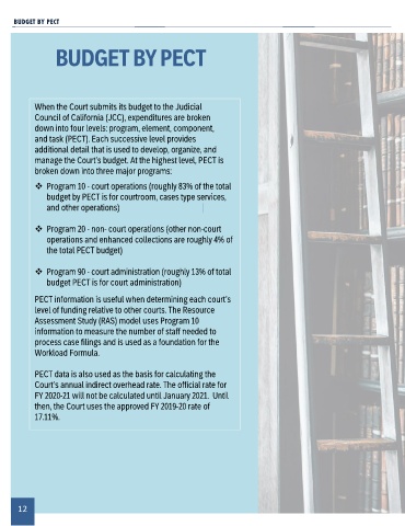 Page 12 - FY 2020-21 Budget Book