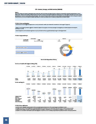 Page 46 - FY 2020-21 Budget Book