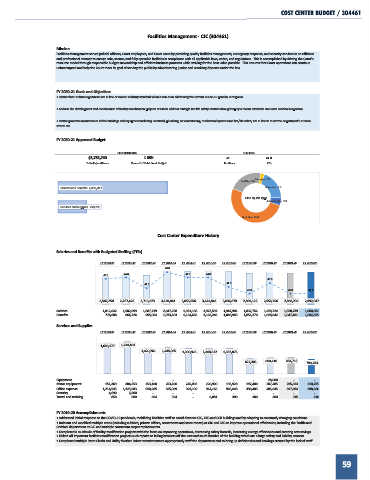 Page 59 - FY 2020-21 Budget Book
